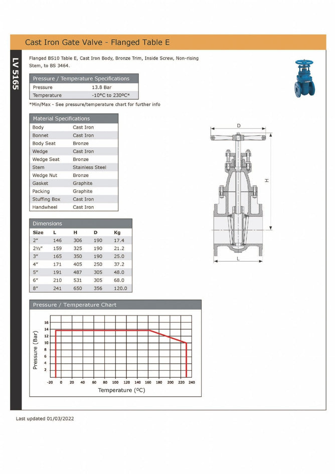 Cast Iron Gate Valve - Flanged BS10 Table E Bronze Seat