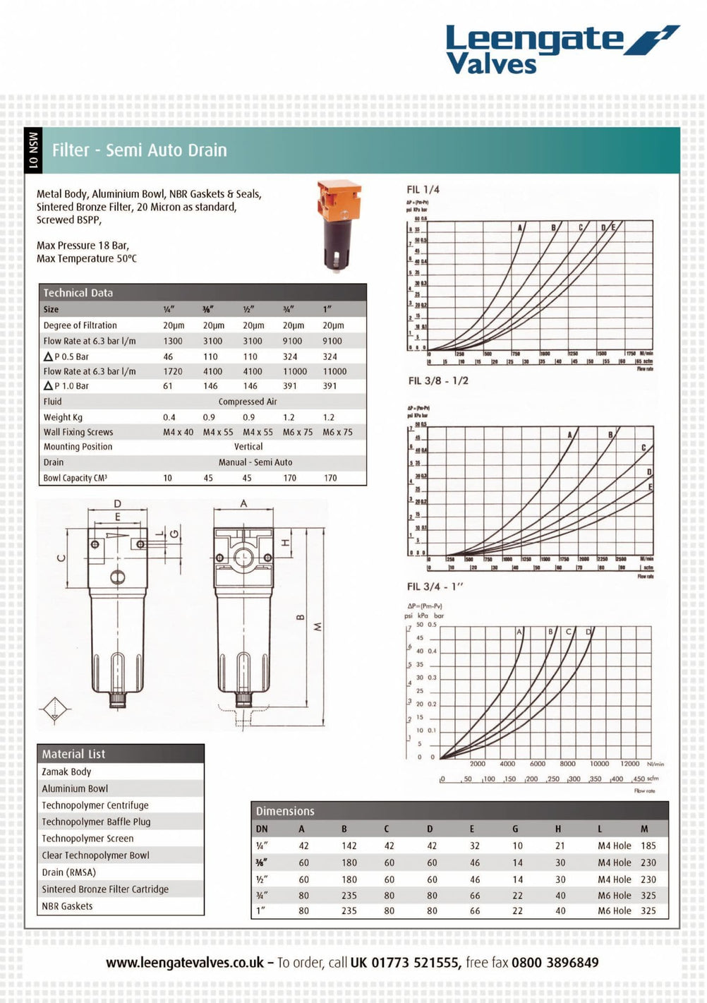 Compressed Air Filter - Semi-Automatic Drain 20 Micron BSPP
