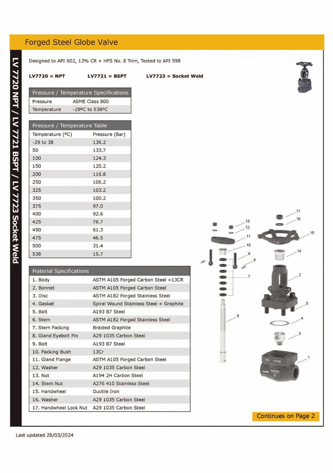 Forged Steel Globe Valve - Socket Weld Class 800 Handwheel