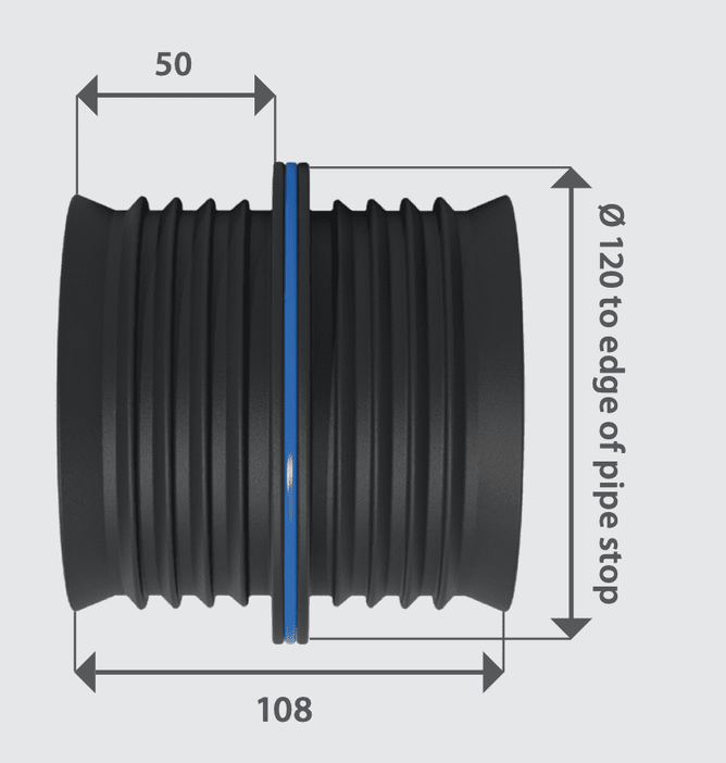 Fernco IC95P Icon Pushfit Internal Coupling for 4" Old Clay Pipe