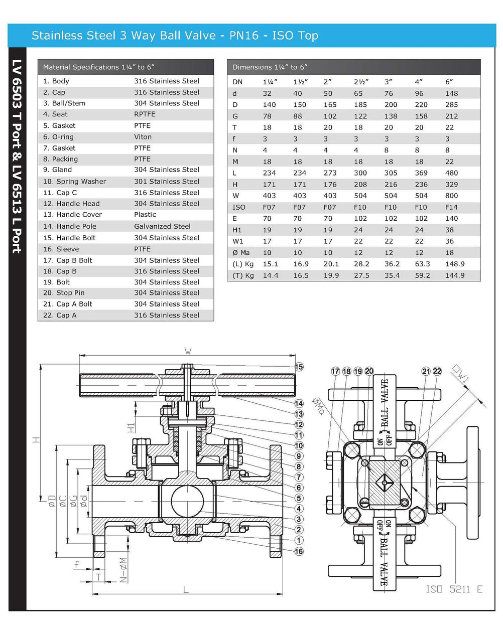 316 Stainless Steel 3-Way L-Port Ball Valve PN16 ISO Top